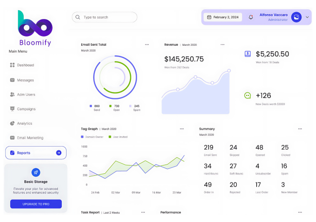Bloomify – Bloomify is a data management platform powered by AI ...